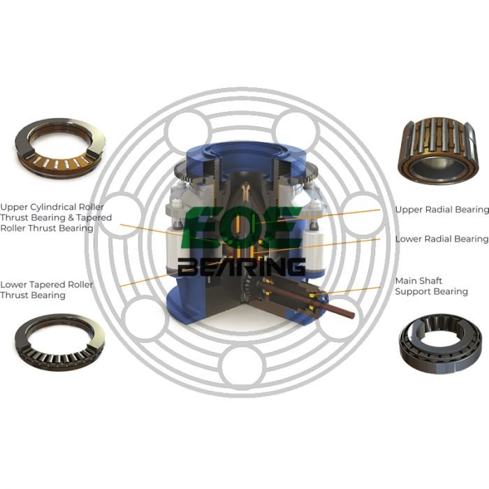 EOE 10E18 Cone Crusher Bearing - EOE Bearings Group