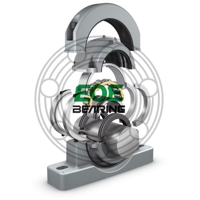Ball & Roller Bearing - EOE Group - EOE Bearings Group